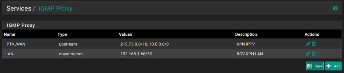 PFSense for KPN Experiabox - Glasvezel | Julio C Hegedus